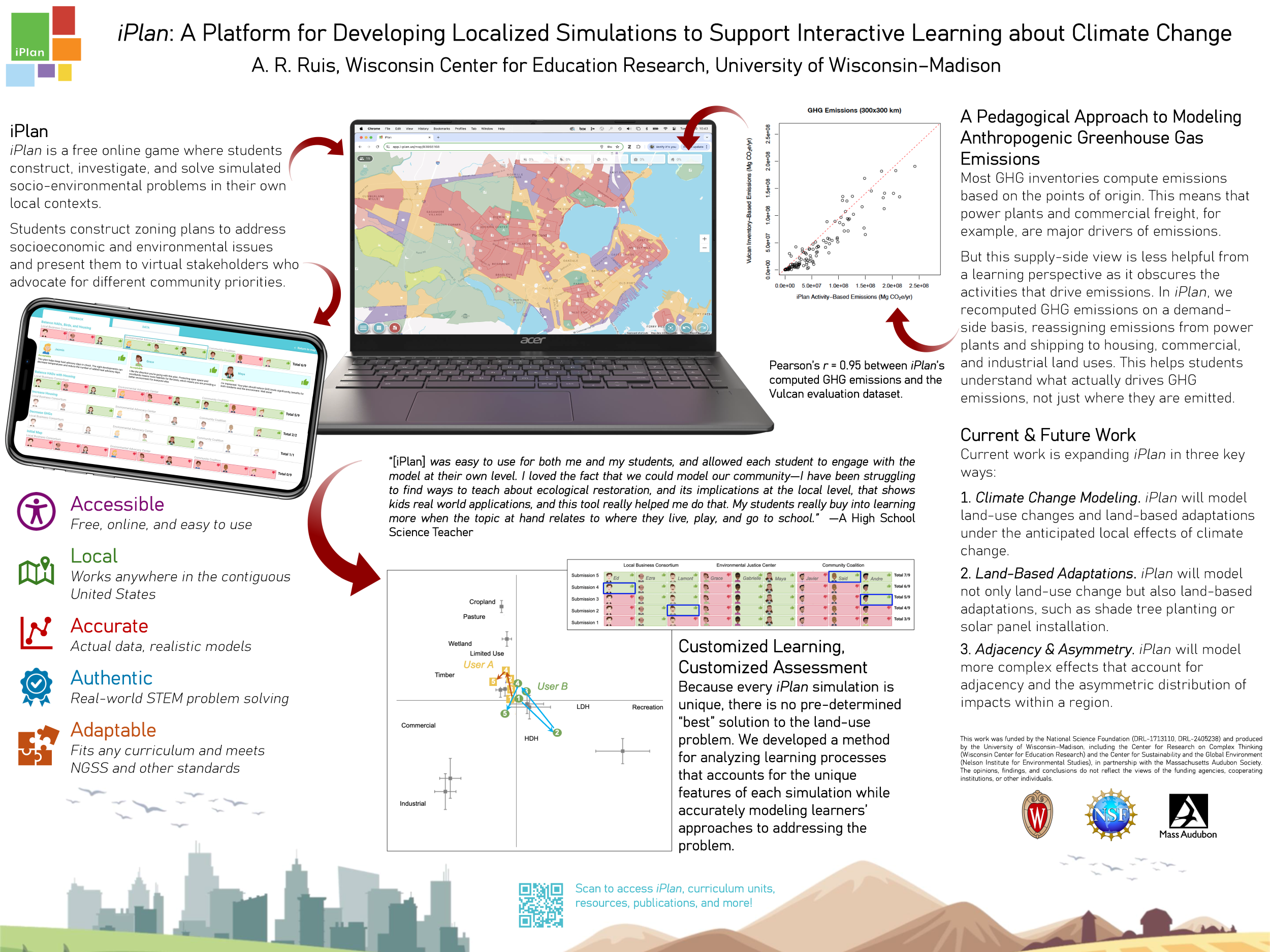 iPlan: A Platform for Developing Localized Simulations to Support Interactive Learning About ...